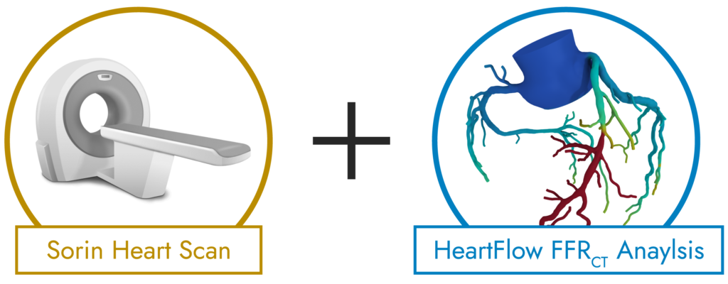 Sorin Heart Scan™ - The #1 Heart Scan In America
